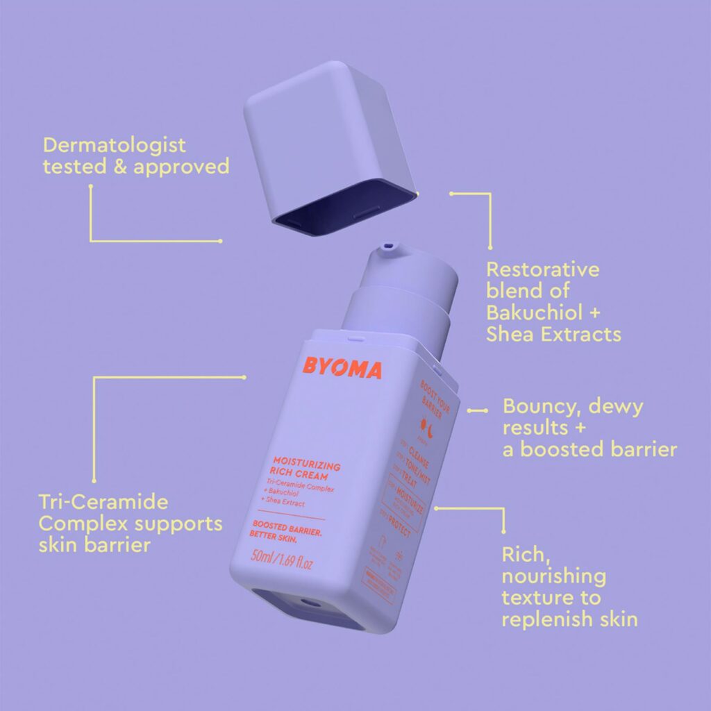 BYOMA : La marque skincare anglaise qui fait un carton sur les réseaux ...